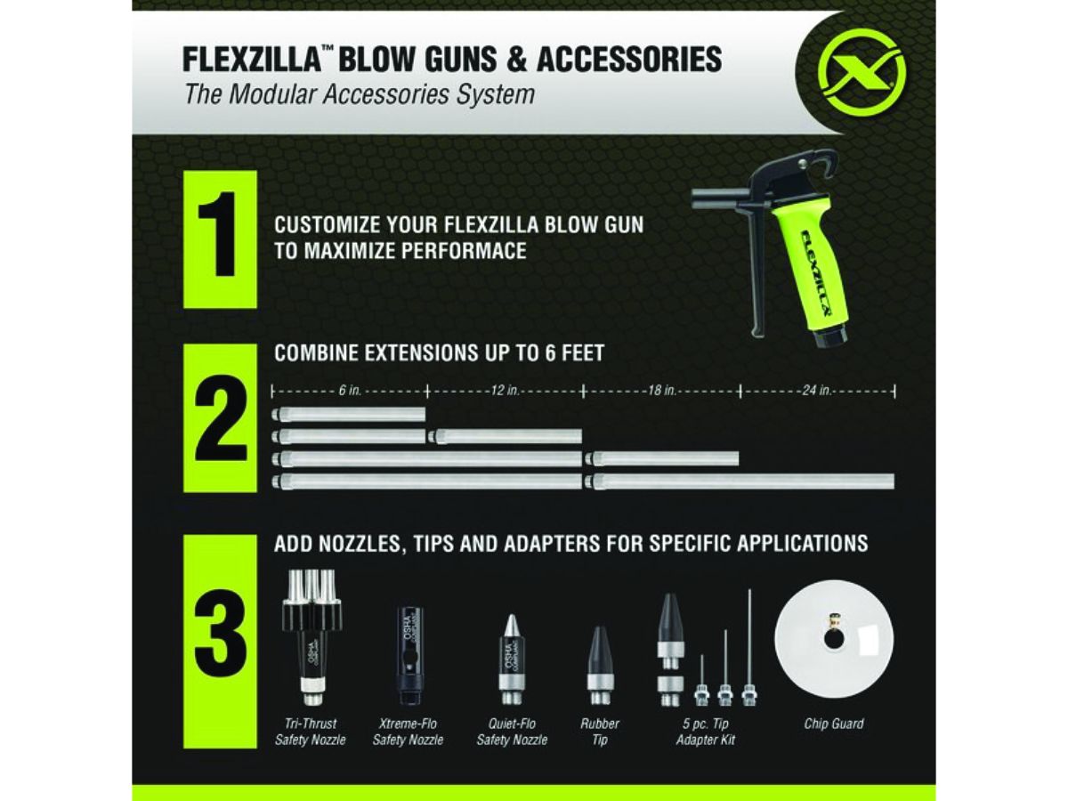 DSI Automotive - Flexzilla® Tri-Thrust Safety Nozzle Tip