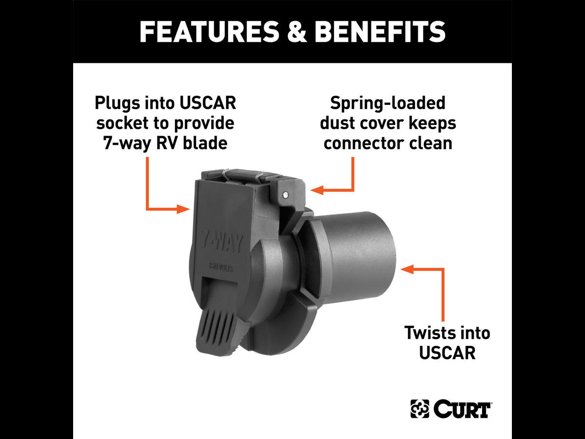 DSI Automotive - Curt 7-Way USCAR Electrical Connector - For 7-Way ...